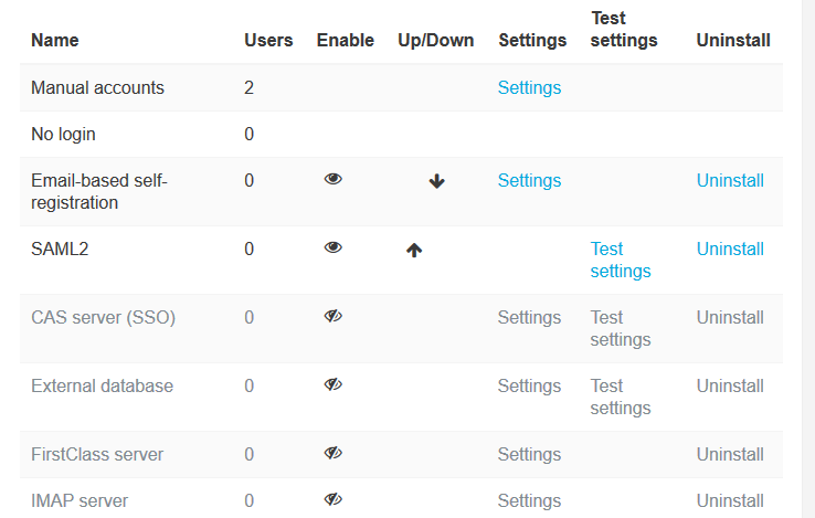 settings moodle 3.0 · Issue #119 · catalyst/moodle-auth_saml2 · GitHub