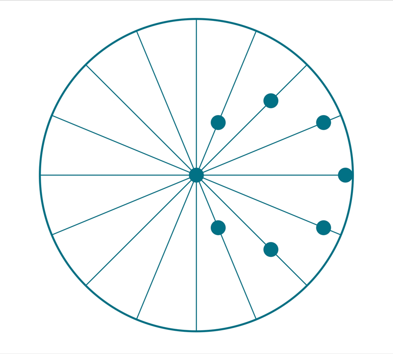 GitHub - junggeehoon/d3-circle