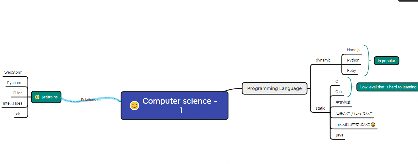 如何创建relationShip、如何创建floatTopic? · Issue #77 · xmindltd/xmind-sdk-js ...