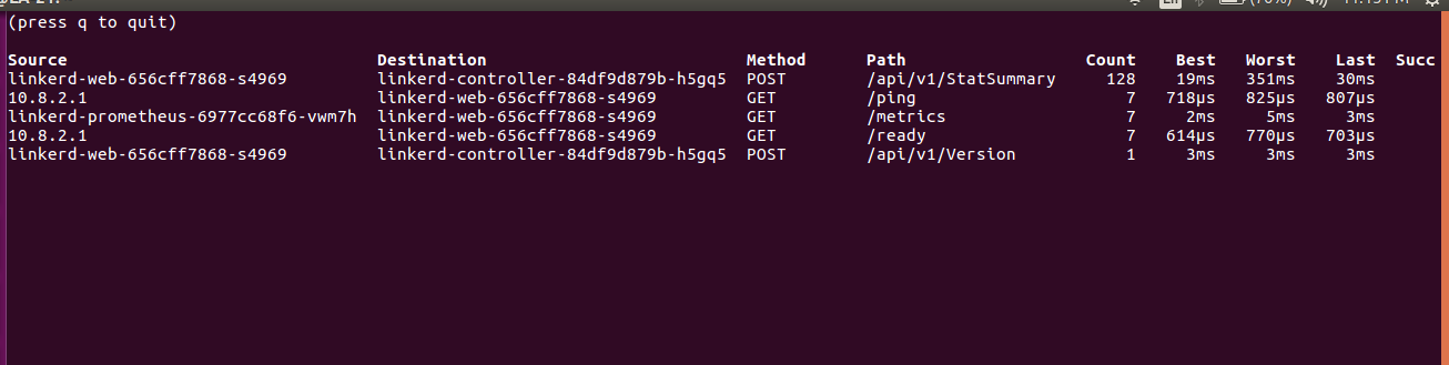 The table obtained from linkerd top deploy/linkerd-web is not wrapping in terminal properly ...
