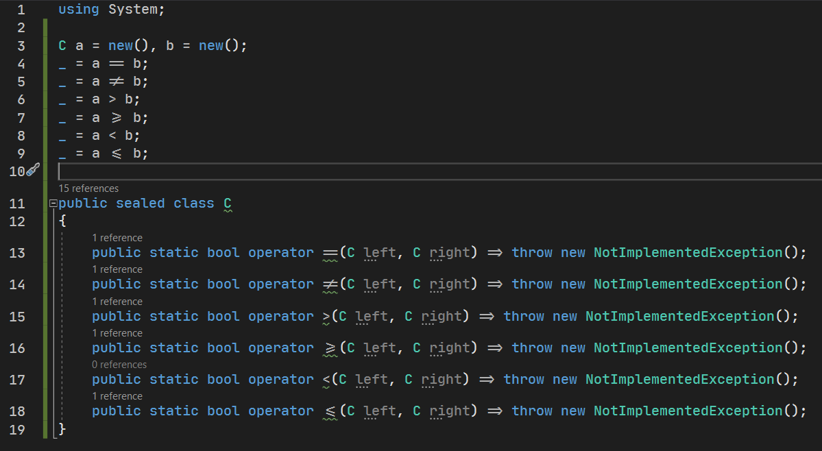 Codelens Doesnt Count References For `operator 