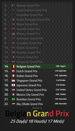 GitHub - JoeTingle/F1-Desktop-Calendar: Windows desktop app which shows ...