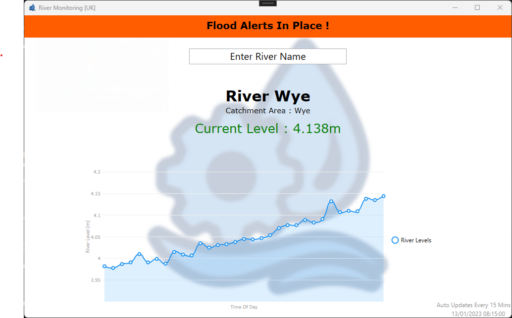 GitHub - JoeTingle/Rivers-Monitoring: WPF application using the UK ...