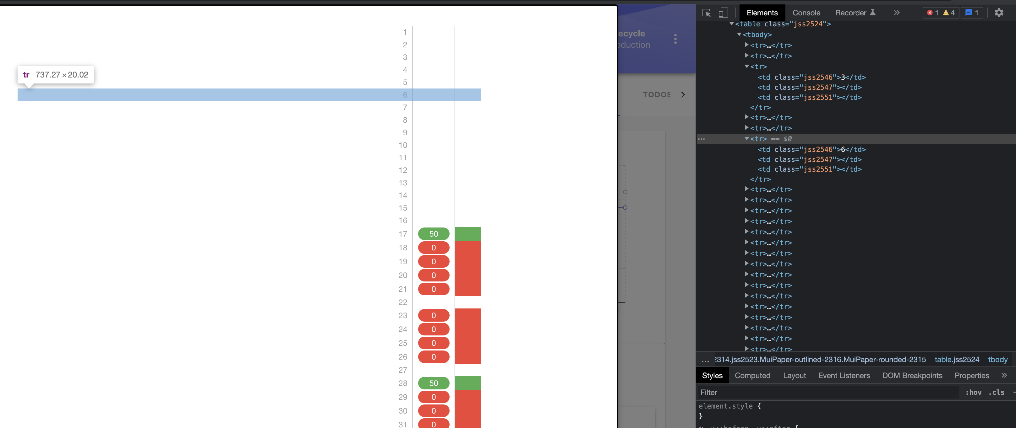 Code Coverage File View Does Not Show Code · Issue 11369 · Backstagebackstage · Github 