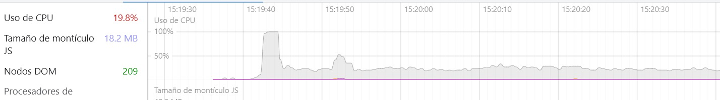 Poor perfomance in Windows · Issue #4214 · google-ai-edge/mediapipe · GitHub