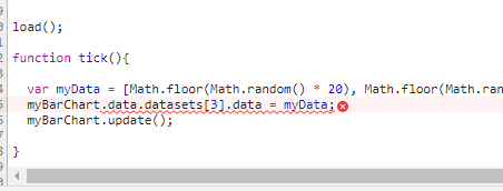 Cannot update BarChart dinamically. Access to data object returns null ...