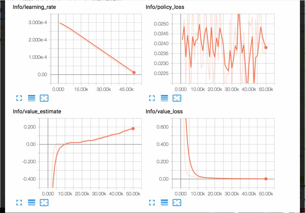 The parameters of tennis · Issue #1014 · Unity-Technologies/ml-agents · GitHub