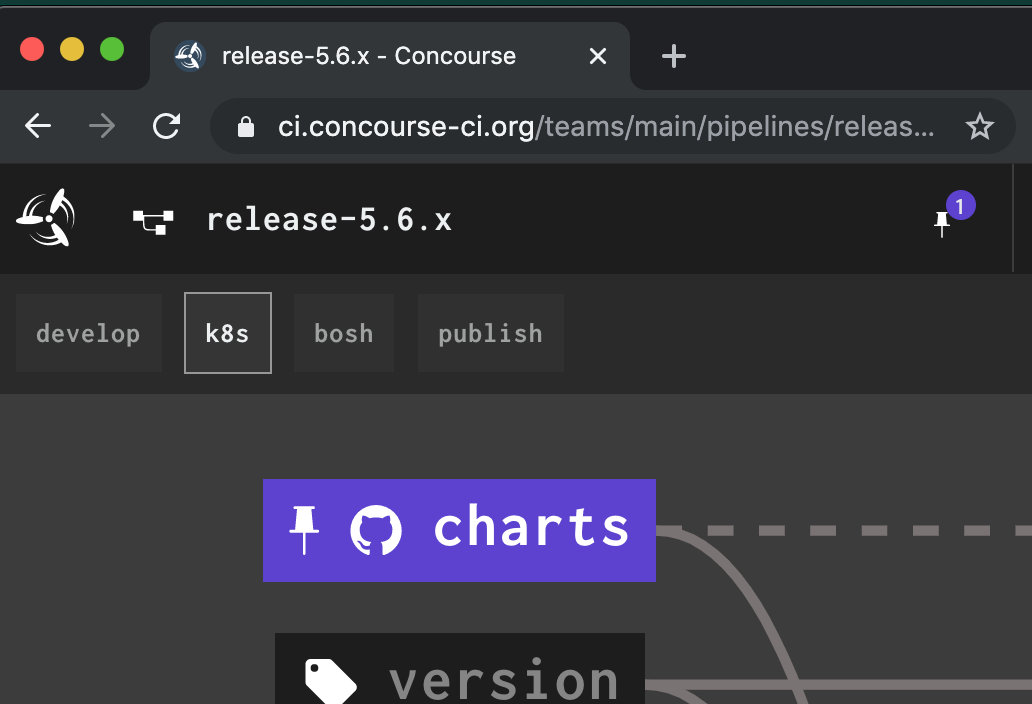 Pin icon on pipeline view doesn't show up on Safari · Issue #4694 · concourse/concourse · GitHub