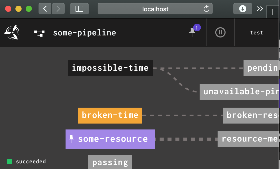 Pin icon on pipeline view doesn't show up on Safari · Issue #4694 ...