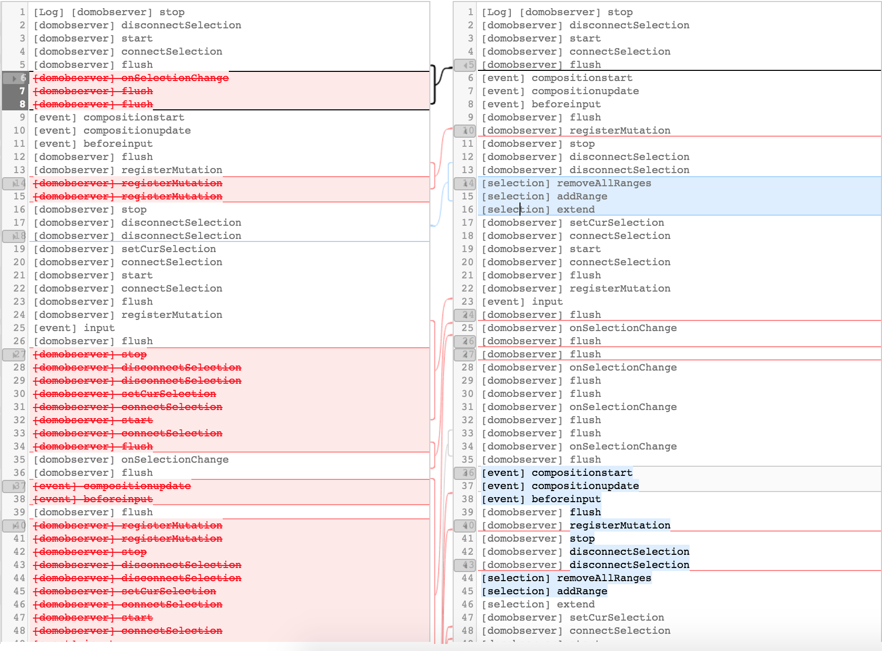 Duplicated characters in Safari with IME - unreliable cause and solution · Issue #944 ...