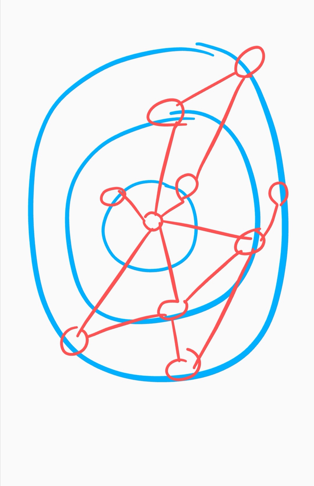 Force-directed Graph (DAG mode) Support Cycle · Issue #199 · vasturiano ...