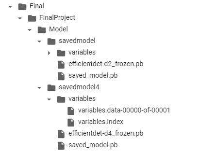 Error while using another EfficientDet version. · Issue #420 · google/automl · GitHub