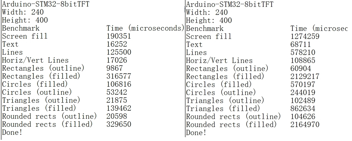 Direct Write Registor Will Be More Faster · Issue 9 · Nopnop2002 Arduino Stm32 8bittft · Github