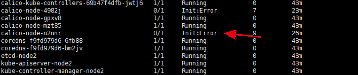 Why Does The Network Configuration Report An Error When The Master Node