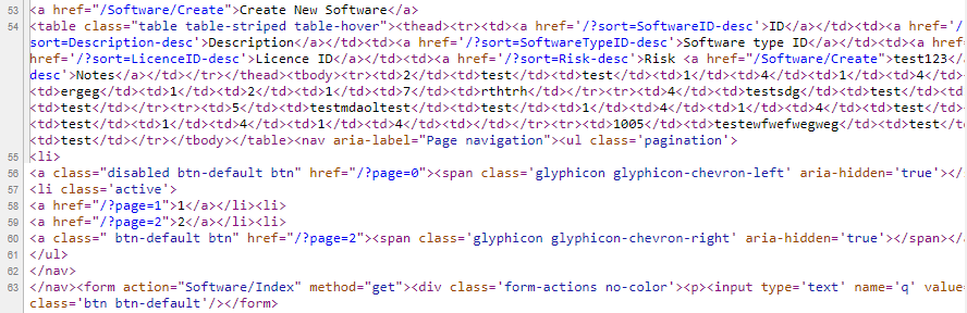 Make Taghelperoutput And Tagbuilder Indent Html When Rendering · Issue