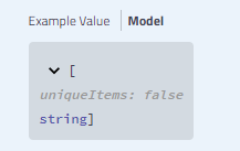 How to set uniqueItems=true · Issue #4815 · swagger-api/swagger-ui · GitHub