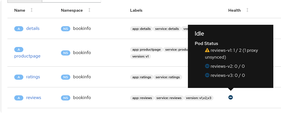 Idle status taking precedence over degraded health status · Issue #3493 ...