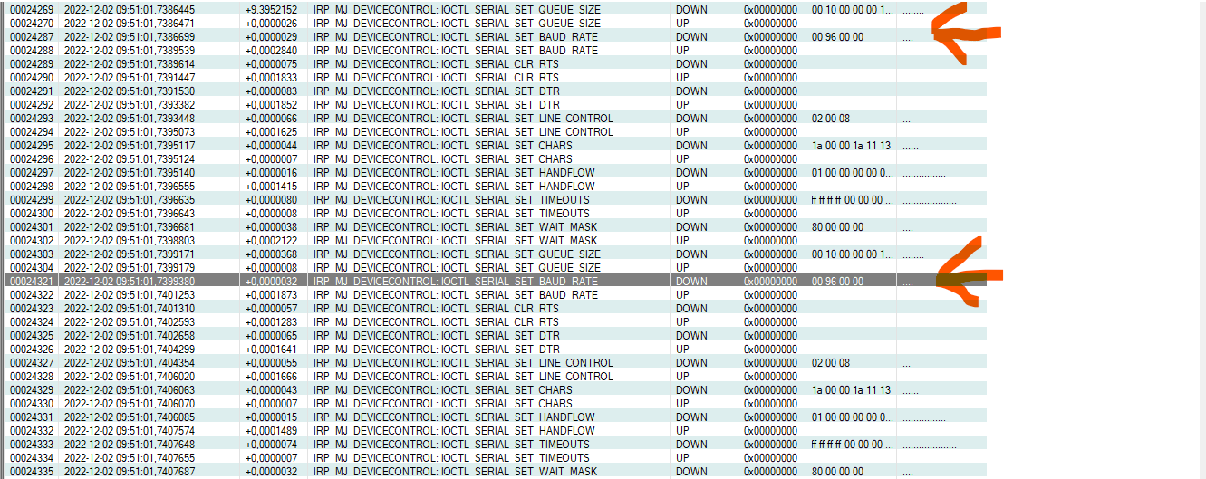 setComPortParameters resets BaudRate to 9600 · Issue #462 · Fazecast/jSerialComm · GitHub