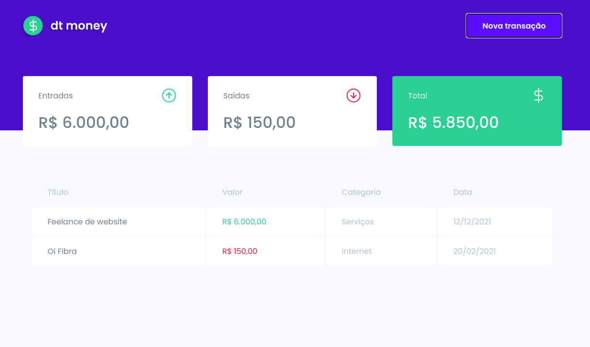 GitHub - xDouglas90/dt-money-react-studie-project: Projeto de estudos em ReactJS no segundo ...