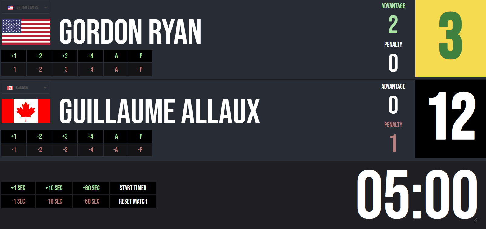 GitHub - gallaux/smooth-scoreboard: A combat sports scoreboard inspired ...