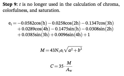 [BUG]: "Hellwig, Stolitzka and Fairchild (2022)" "Helmholtz–Kohlrausch ...