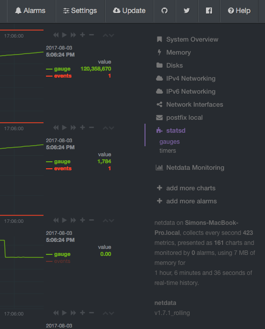 Multiple metrics on one chart · Issue #2359 · netdata/netdata · GitHub