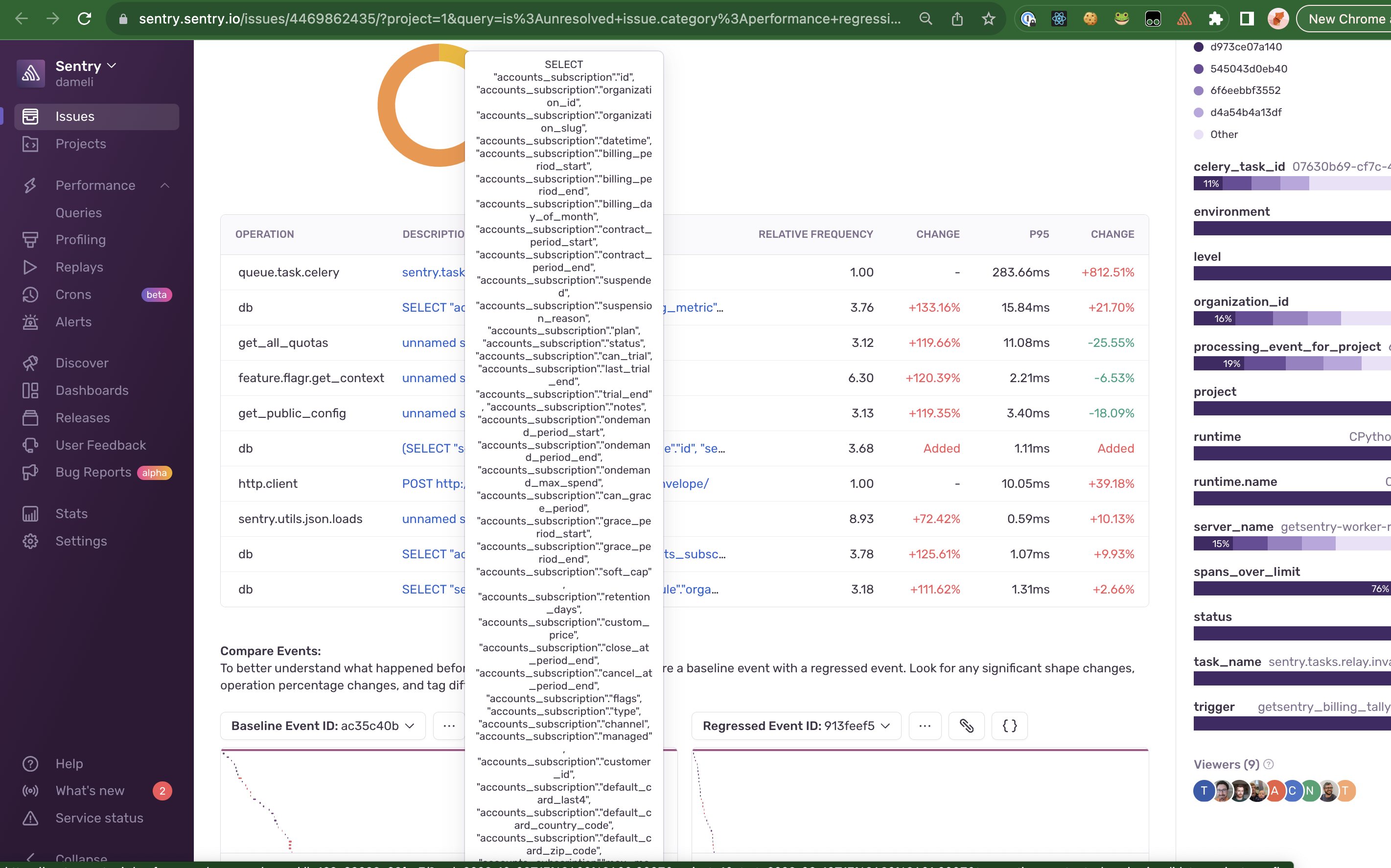 Cap tooltip height in the span analysis section · Issue #57708 · getsentry/sentry · GitHub