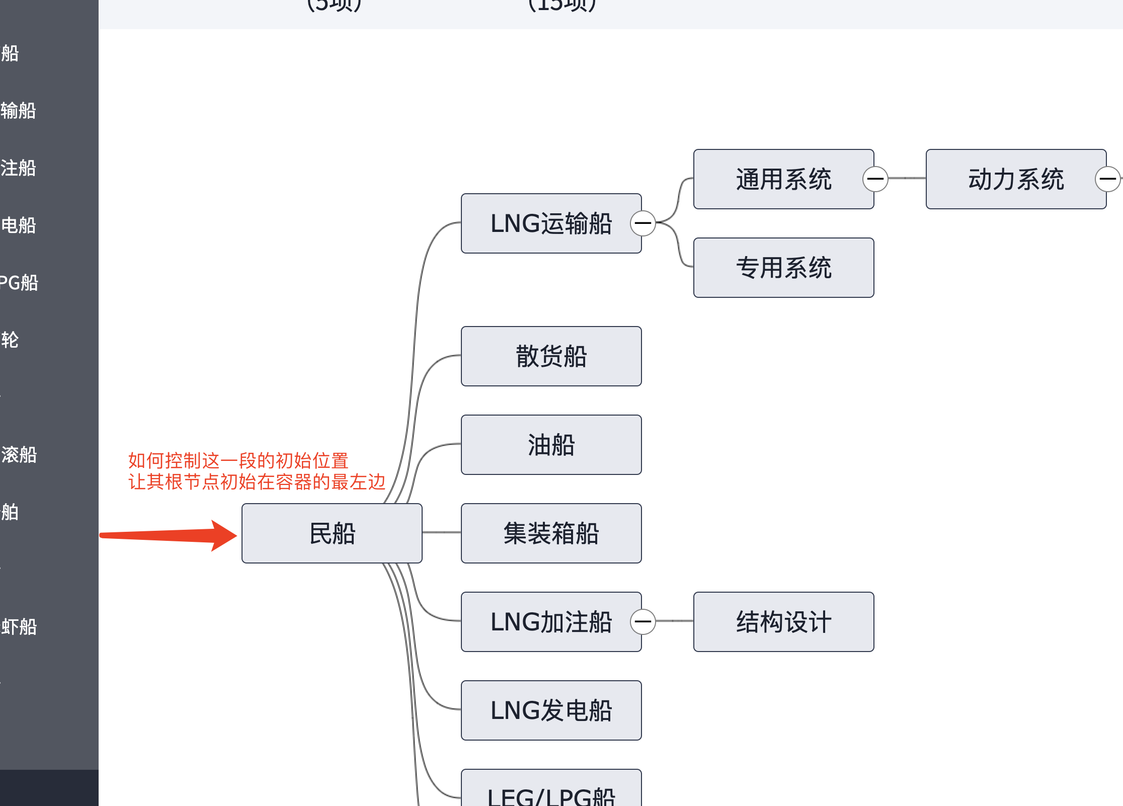 hmargin，vmargin参数设置无效 · Issue #343 · hizzgdev/jsmind · GitHub