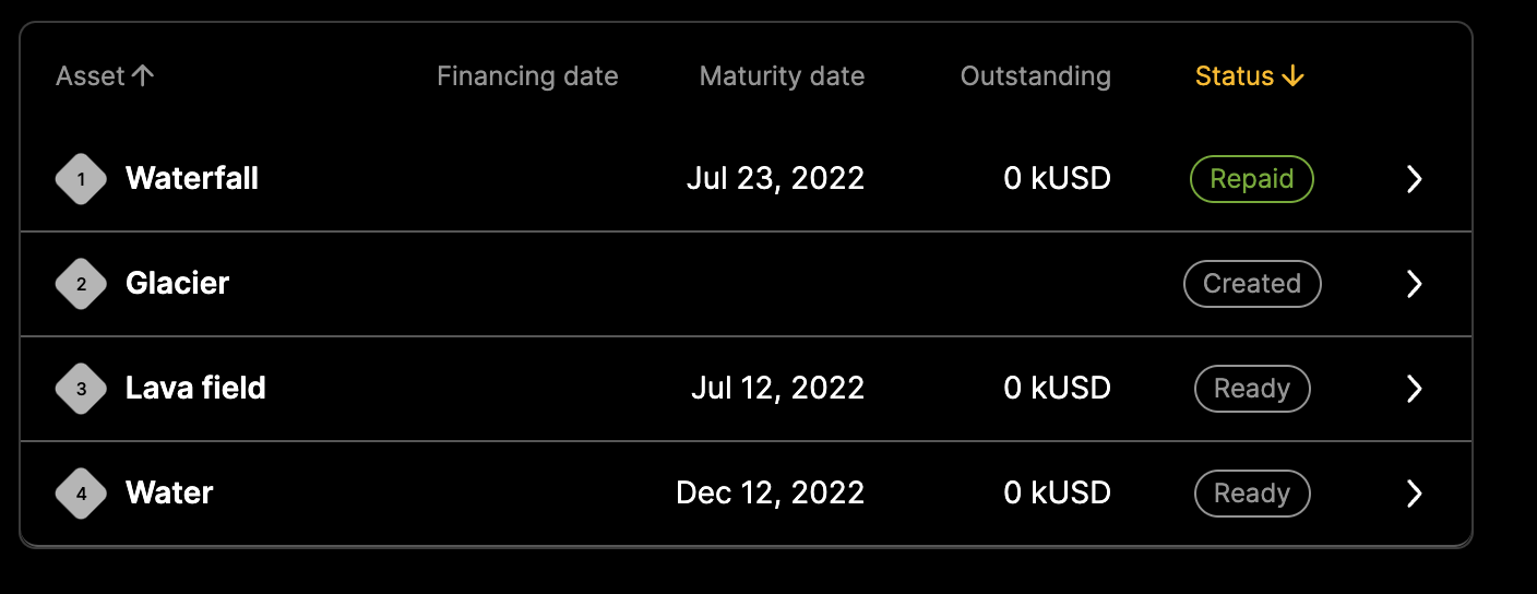 Hovering over the sortable table columns should set `cursor: pointer` to indicate it’s clickable ...