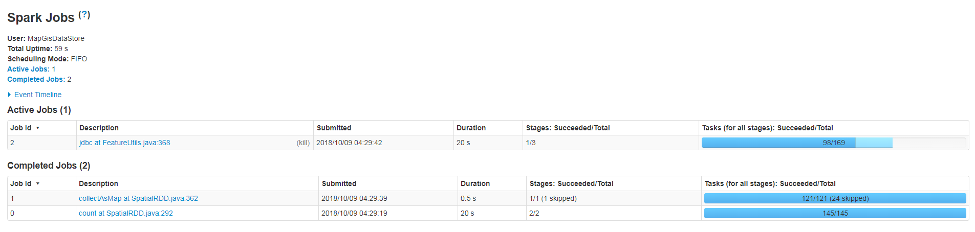DataStore-分布式空间分析 · Issue #7 · MapGIS/WebClient-JavaScript · GitHub