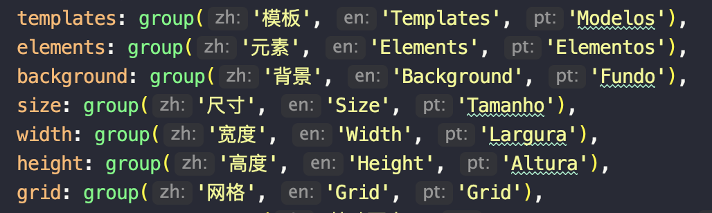 国际化遗漏字段问题 · Issue #124 · nihaojob/vue-fabric-editor · GitHub