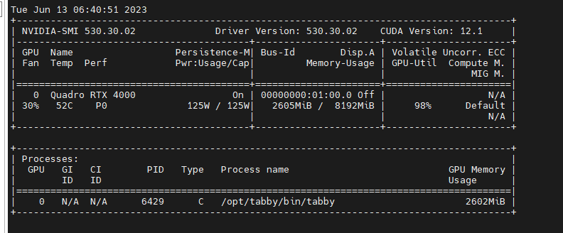 Generated Output Not Usable · Issue 236 · Tabbymltabby · Github 