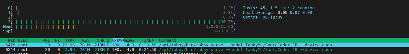 Generated output not usable · Issue #236 · TabbyML/tabby · GitHub