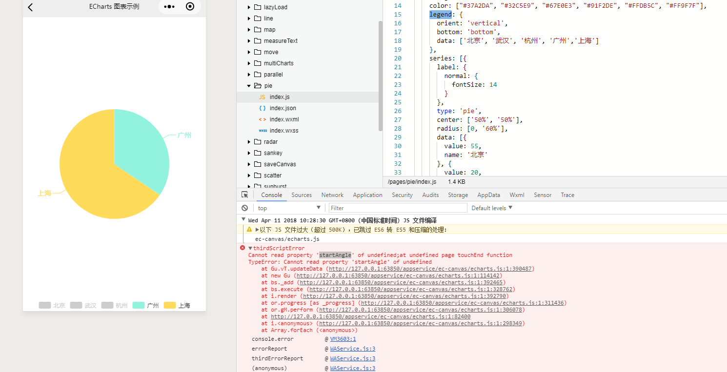 pie的legend点击报错 · Issue #134 · ecomfe/echarts-for-weixin · GitHub