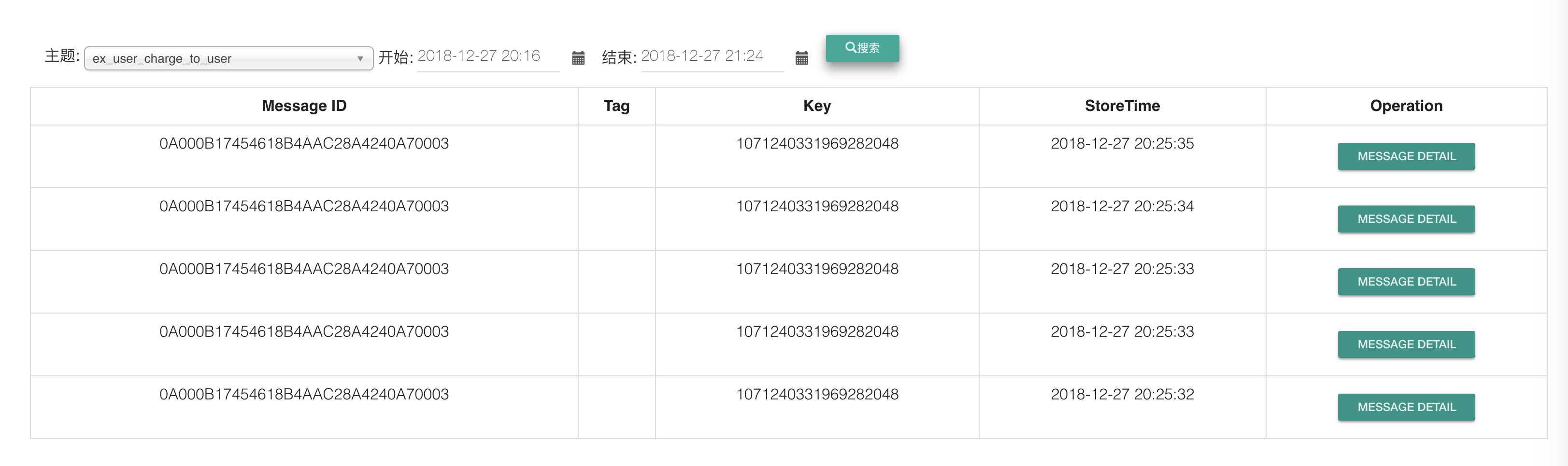 发送事务消息，发出多条一样的消息！ · Issue #642 · apache/rocketmq · GitHub