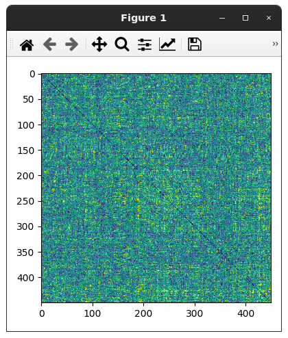 Bug in envelope_correlation · Issue #8649 · mne-tools/mne-python · GitHub