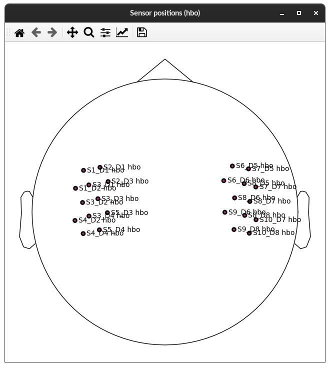 ENH: Montage plots for fNIRS · Issue #440 · mne-tools/mne-nirs · GitHub