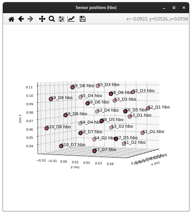 ENH: Montage plots for fNIRS · Issue #440 · mne-tools/mne-nirs · GitHub