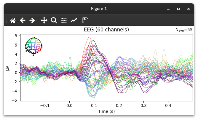 Should PSD plots in the report contain bad channels by default? · Issue #12137 · mne-tools/mne ...