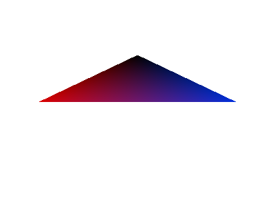 BUG: LUT / colormap setting bug · Issue #622 · enthought/mayavi · GitHub