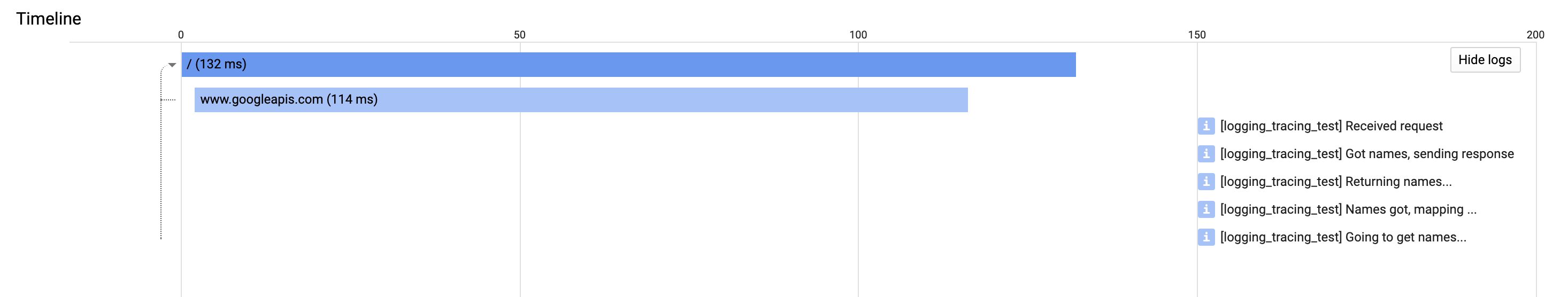 Trace agent doesn't create new trace id for each request · Issue #287 · googleapis/nodejs ...