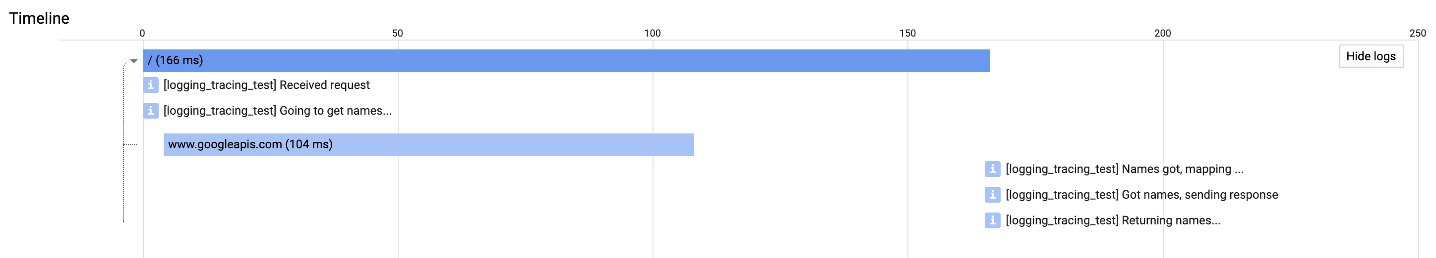 Trace agent doesn't create new trace id for each request · Issue #287 ...