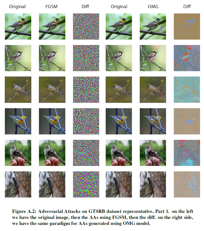 GitHub - ofirbartal100/omg_attack