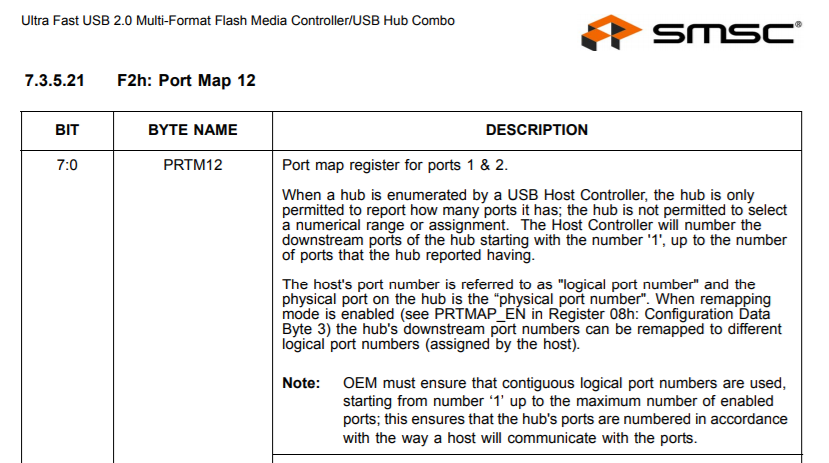 RPi3 USB boot mode: fails to initialize Microchip's USB2640 or USB2244 ...