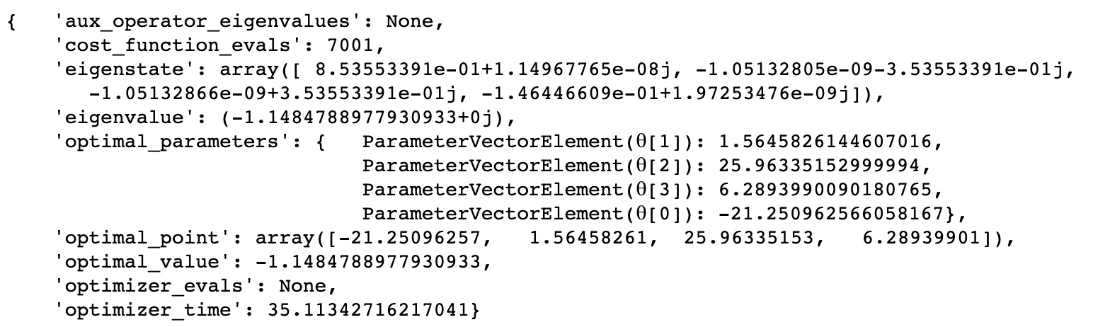 QNSPSA produces irreproducible results · Issue #7069 · Qiskit/qiskit · GitHub