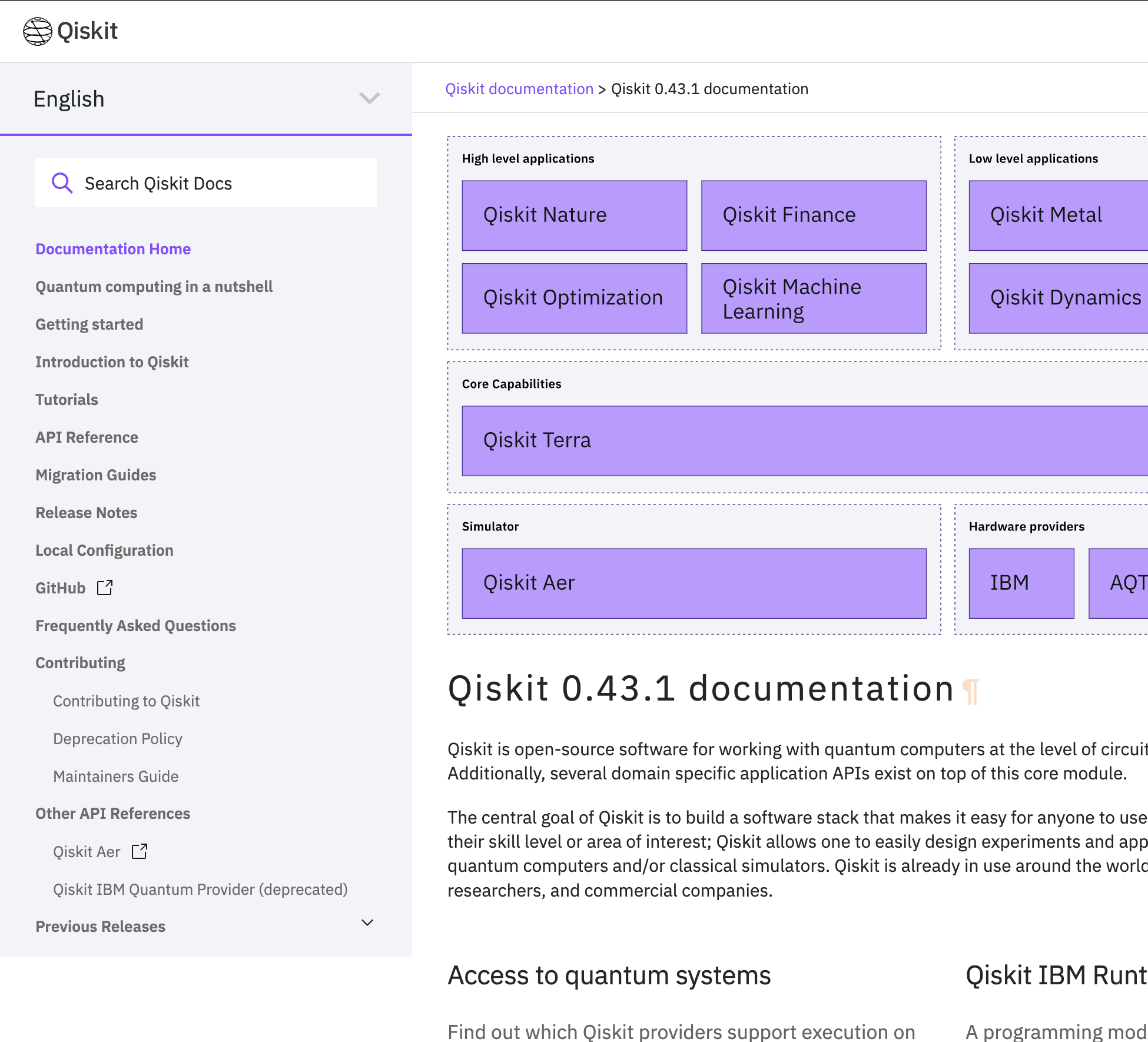 Qiskit-ify Furo theme: reduce left sidebar spacing · Issue #360 · Qiskit/qiskit_sphinx_theme ...
