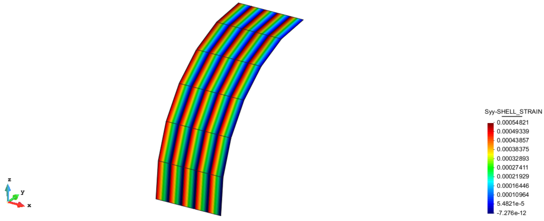 Quad shells gauss point results incorrectly output · Issue #727 · KratosMultiphysics/Kratos · GitHub