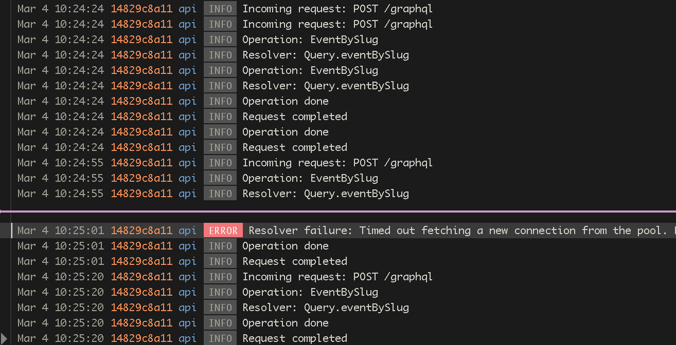 Elevated number of Timed out fetching a new connection from the pool · Issue #5977 · prisma ...