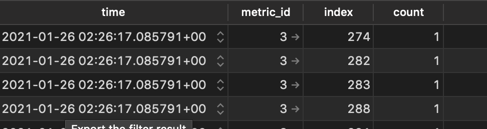 Support UDDSketch (aggregation) · Issue #41 · timescale/timescaledb-toolkit · GitHub