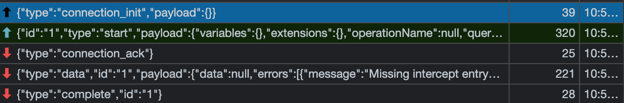 Result In Subscription Sends A Complete Message On Error · Issue 744 · Async Graphqlasync